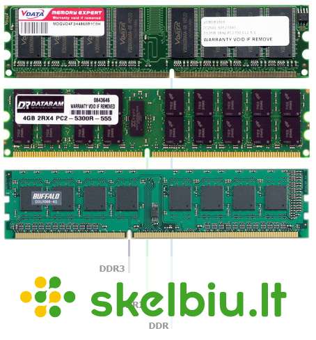 ddr2 4gb 800 skelbimai - Skelbiu.lt