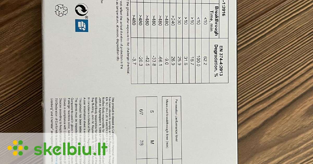 Vienkartinės pirštinės nuo chemikalų įvairių dydži - Skelbiu.lt Vienkartinės pirštinės nuo chemikalų įvairių dydži - Skelbiu.lt