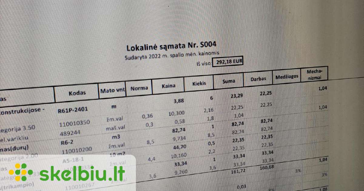 Sąmatų sudarymas - Skelbiu.lt