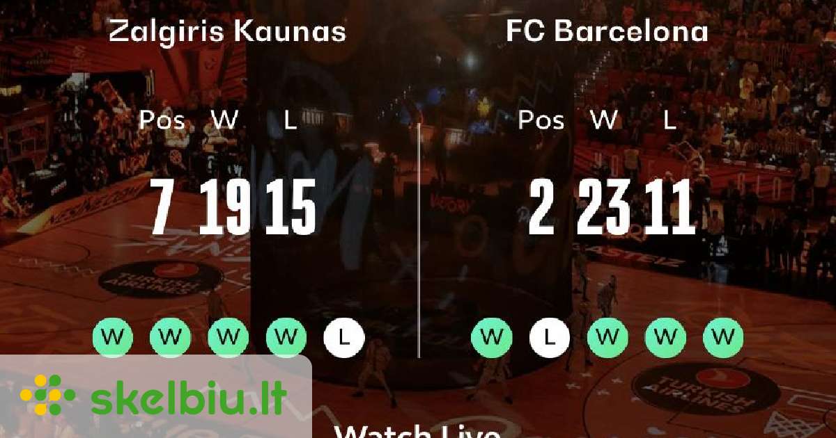 zalgiris bilietai skelbimai - Skelbiu.lt