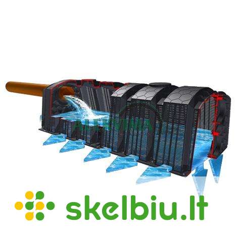 Infiltracinis tunelis šulinys 150 300 litrų Pigiau - Skelbiu.lt