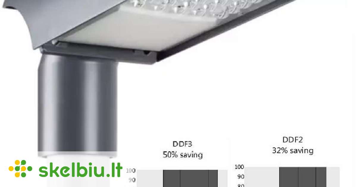 led lempos apsvietimas skelbimai - Skelbiu.lt