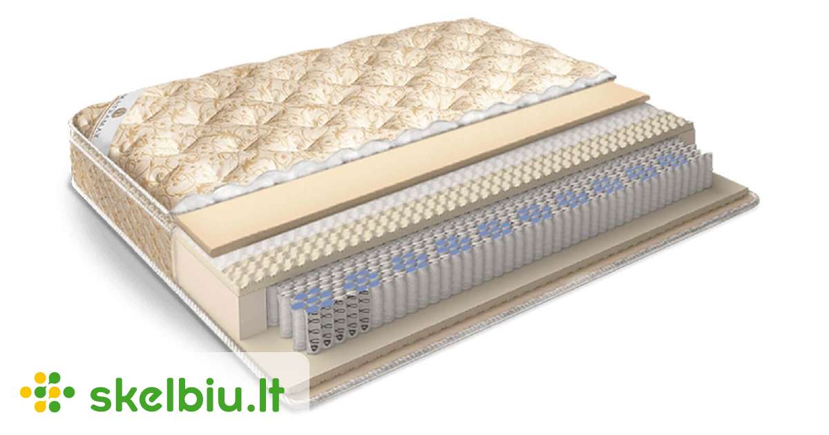 Čiužiniai Perku - Skelbiu.lt