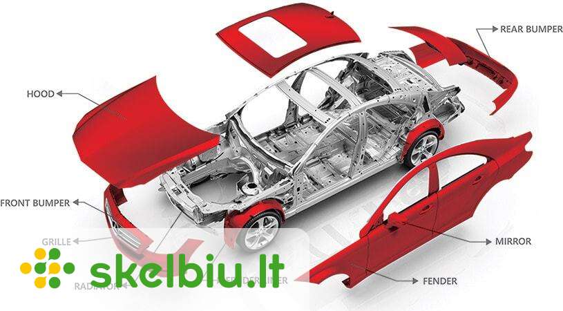 Toyota Žibintai Ir Kebulo Dalys - Skelbiu.lt