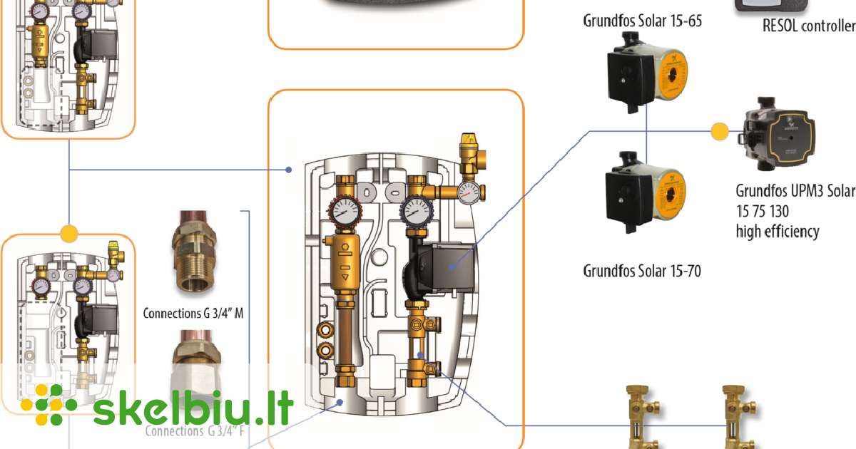 atbulinis apsauginis voztuvas skelbimai - Skelbiu.lt