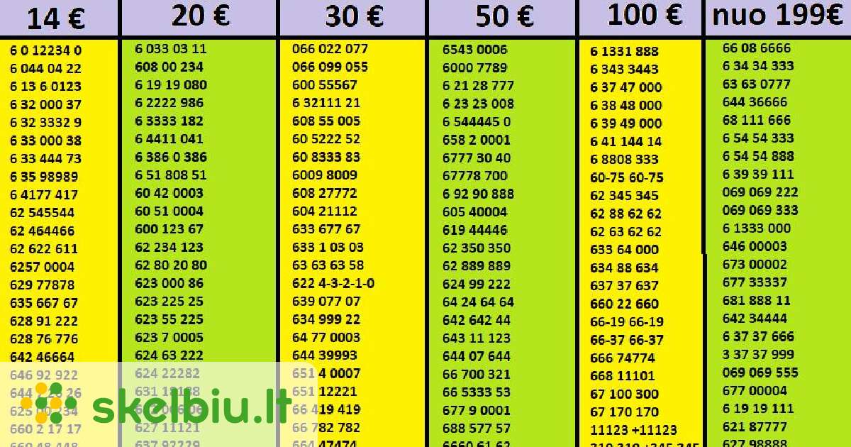 Didžiausias Numerių pasirinkimas ! - Skelbiu.lt