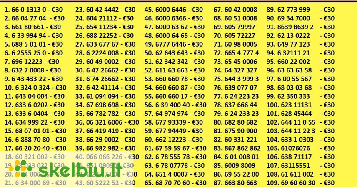 sim korteles skelbimai (34 psl.) - Skelbiu.lt