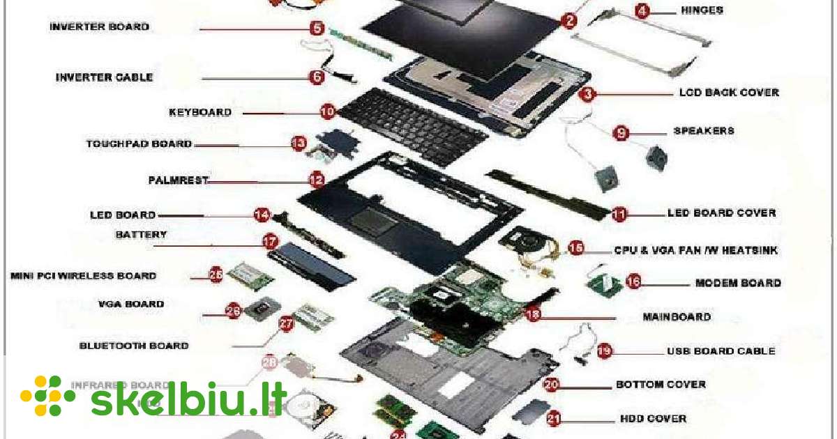 Nešiojami kompiuteriai dalimis - Skelbiu.lt