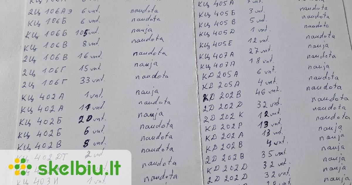 Rusiškos radio detalės - Skelbiu.lt