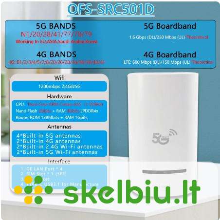 5G modemas - Skelbiu.lt