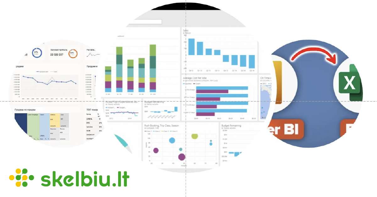 EXCel, Power Bi, Sql, Python, Power point - Skelbiu.lt