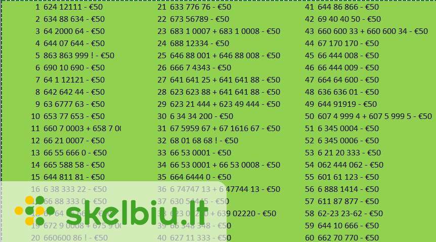 7777, 8888, 9999, 6666, 1111 = Daug VIP Numerių ! - Skelbiu.lt
