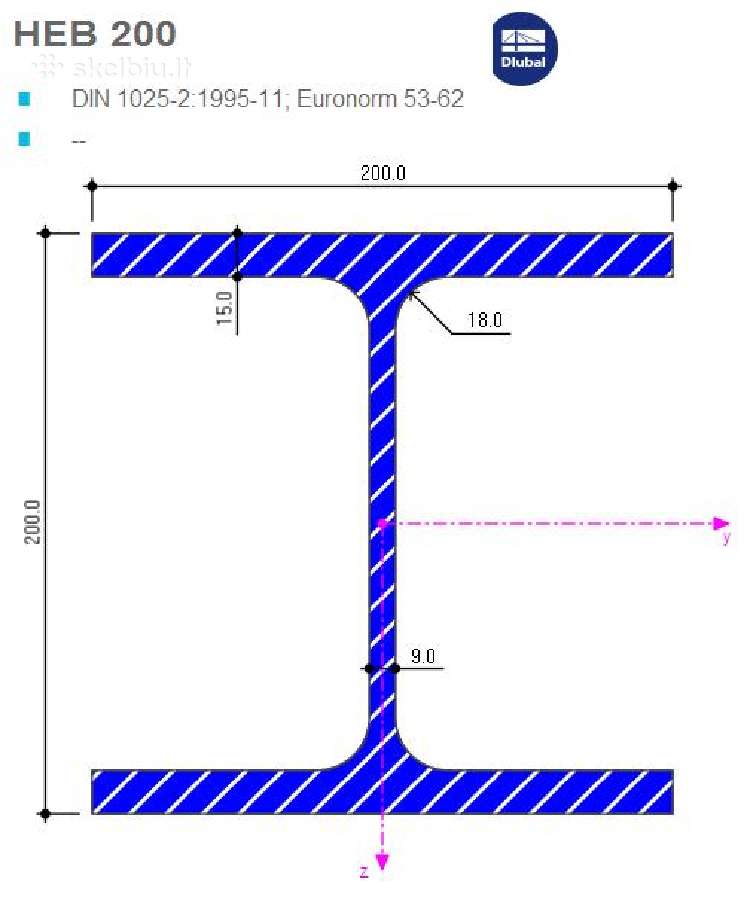 Heb 180 heb 200 heb 220 - Skelbiu.lt