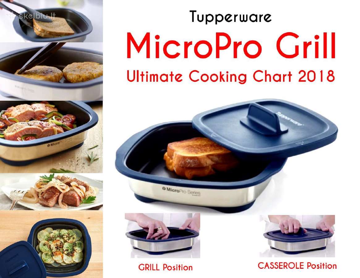 Micropro Series Grill Tupperware su žiedu - Skelbiu.lt