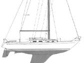 Parduodama jachta Shipman 28 - Skelbiu.lt