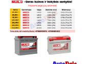 Nauji akumuliatoriai automobiliams + katalogas - Skelbiu.lt