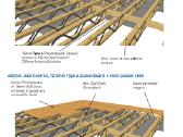 Posi Joists Sijos. Dvitėjinės Sijos.perdanga - Skelbiu.lt