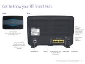 Bt Smart Hub router - Skelbiu.lt