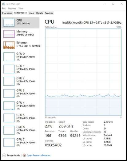 4-14 Gpu render server Ai workstation Llm - Skelbiu.lt