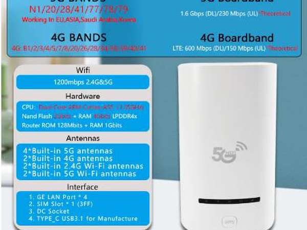 5g modemas skelbimai - Skelbiu.lt